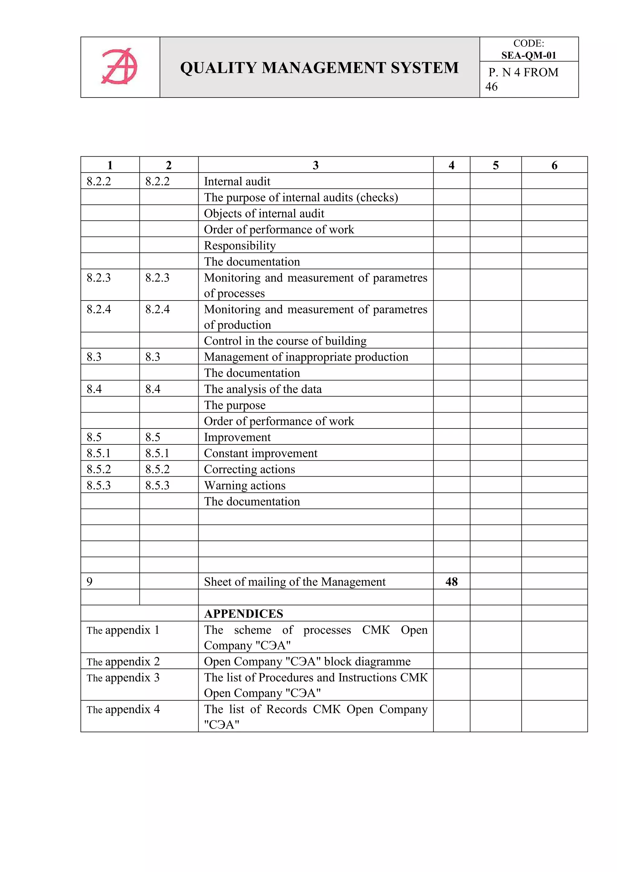 3. quality management manual | PDF