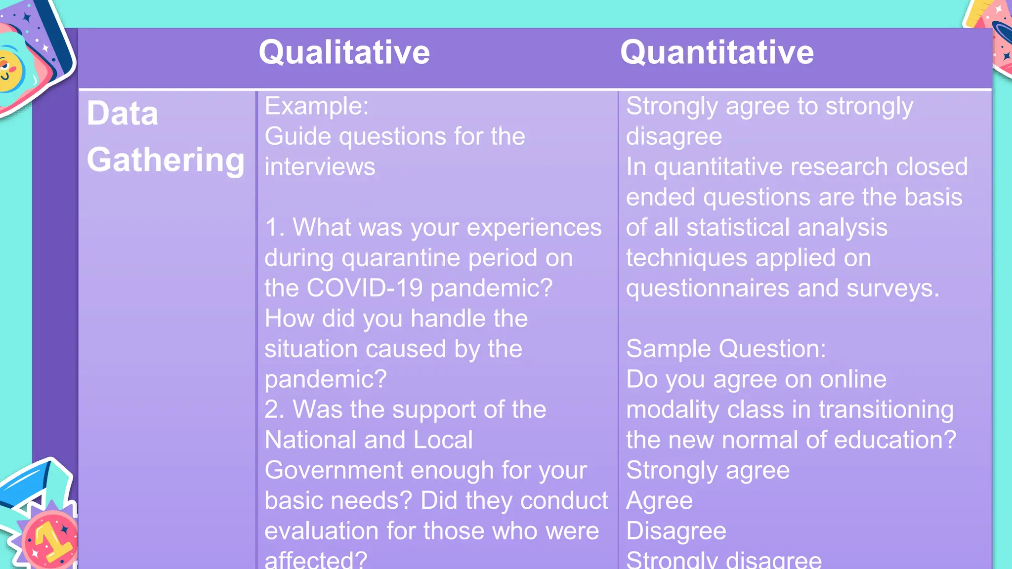 3-Quantitative and Qualitative Research and principles | PPTX