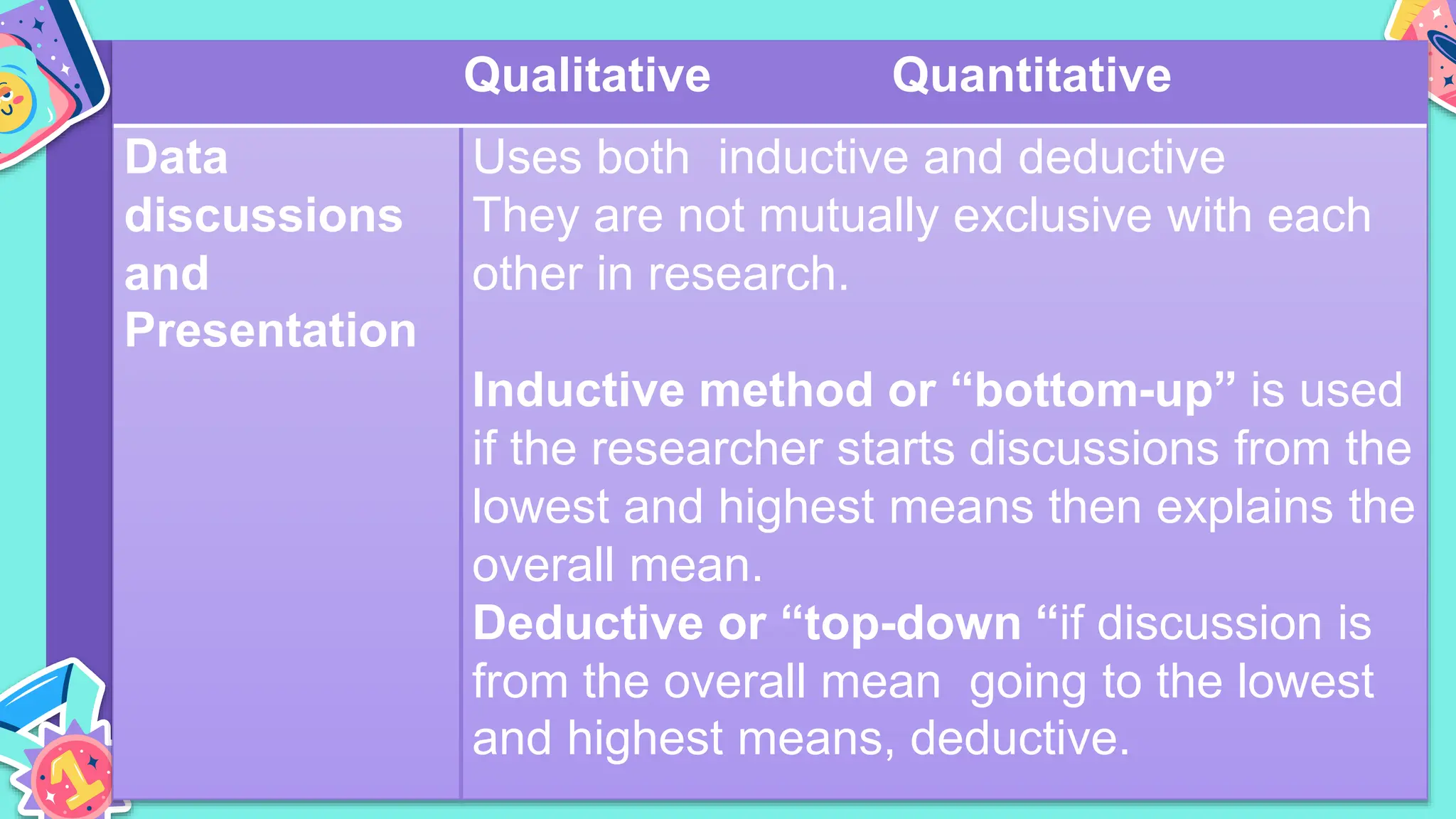 3-Quantitative and Qualitative Research and principles | PPTX