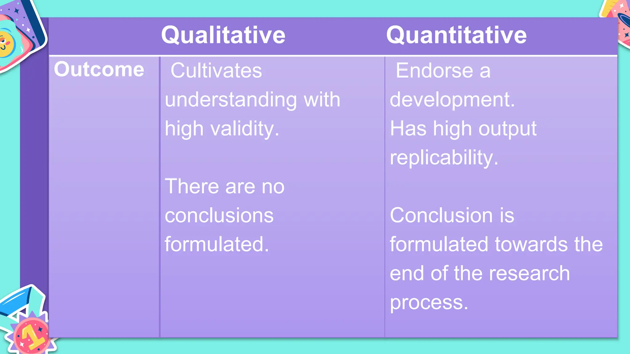 3-Quantitative and Qualitative Research and principles | PPTX
