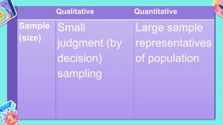 3-Quantitative and Qualitative Research and principles | PPT