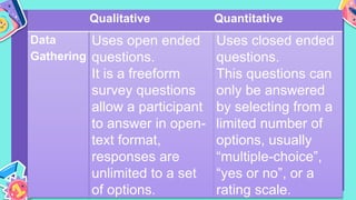 3-Quantitative and Qualitative Research and principles | PPTX