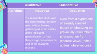 3-Quantitative and Qualitative Research and principles | PPT