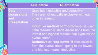 3-Quantitative and Qualitative Research and principles | PPTX