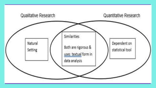 3-Quantitative and Qualitative Research and principles | PPTX