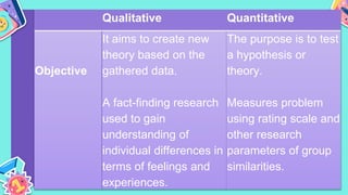 3-Quantitative and Qualitative Research and principles | PPTX