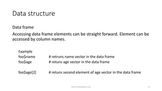 3 R Tutorial Data Structure | PPT