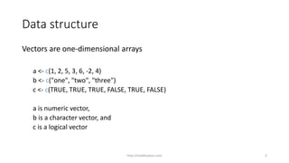 3 R Tutorial Data Structure | PPT