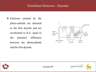 Radiation detection and measurement | PPTX