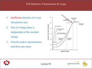 Radiation detection and measurement | PPTX
