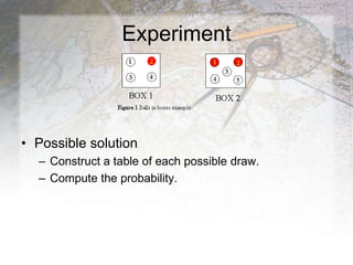 Random Error Theory | PPT