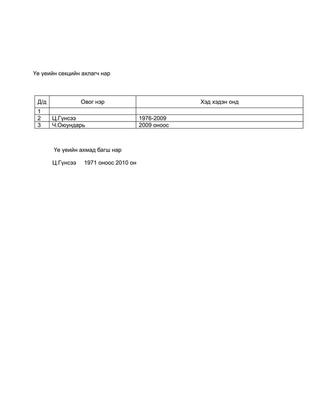 3 r angiin taniltsuulga | ODT