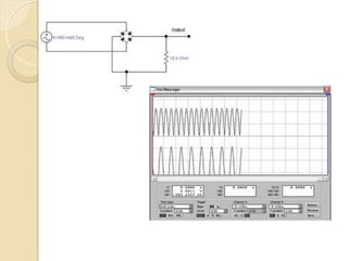 3-RANGKAIAN PENYEARAH GELOMBANG (RECTIFIER)_FIX+FILTER.ppt