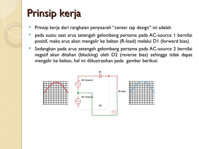 3-RANGKAIAN PENYEARAH GELOMBANG (RECTIFIER)_FIX+FILTER.ppt