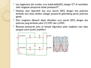 3-RANGKAIAN PENYEARAH GELOMBANG (RECTIFIER)_FIX+FILTER.ppt