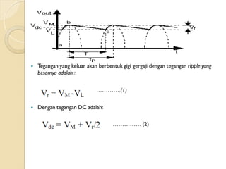 3-RANGKAIAN PENYEARAH GELOMBANG (RECTIFIER)_FIX+FILTER.ppt