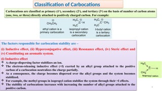 3-Reaction Intermediates I _ Carbocations-03-01-2025.pptx