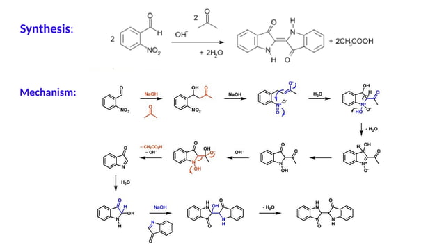 3-Reaction Intermediates I _ Carbocations-03-01-2025.pptx