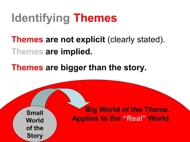 3 - reading comprehension theme 2 | PPT