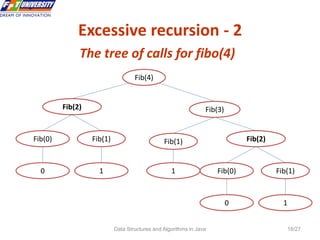 3-Recursion.ppt | Programming Languages | Computing
