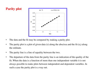 Regression Analysis.pdf