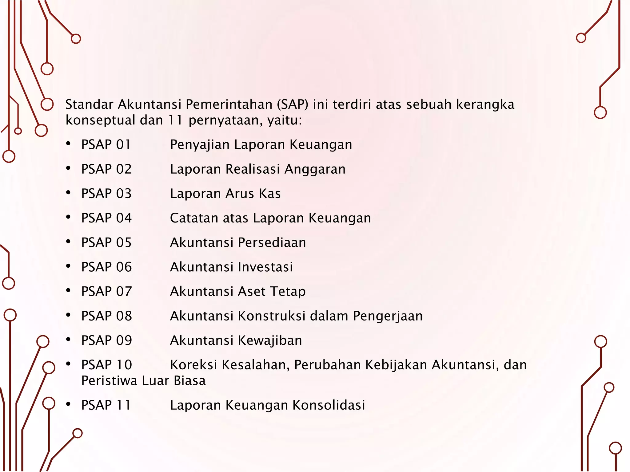 3 - Regulasi dan Standar di Sektor Publik.pptx