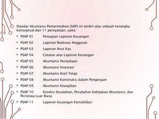 3 - Regulasi dan Standar di Sektor Publik.pptx