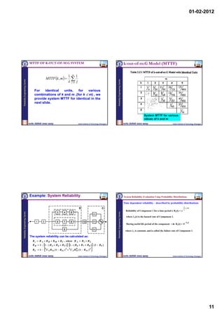 3. reliability modelling | PDF