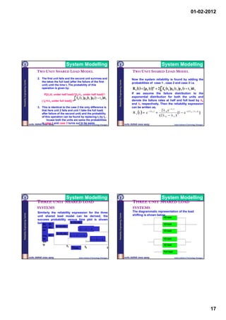 3. reliability modelling | PDF