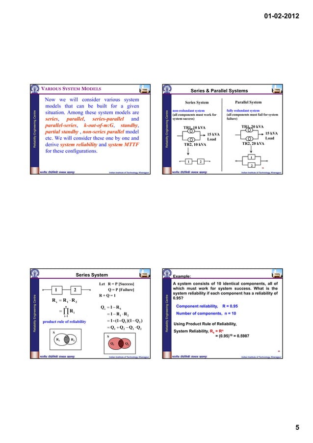 3. reliability modelling | PDF | Operating Systems | Computer Software and Applications