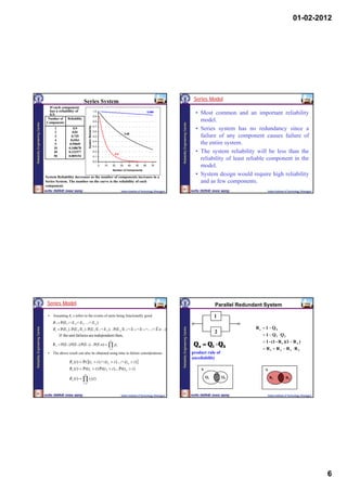 3. reliability modelling | PDF