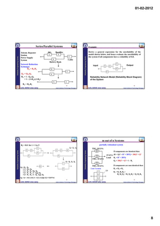 3. reliability modelling | PDF