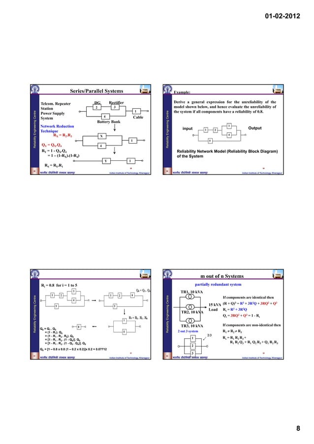 3. reliability modelling | PDF | Operating Systems | Computer Software ...