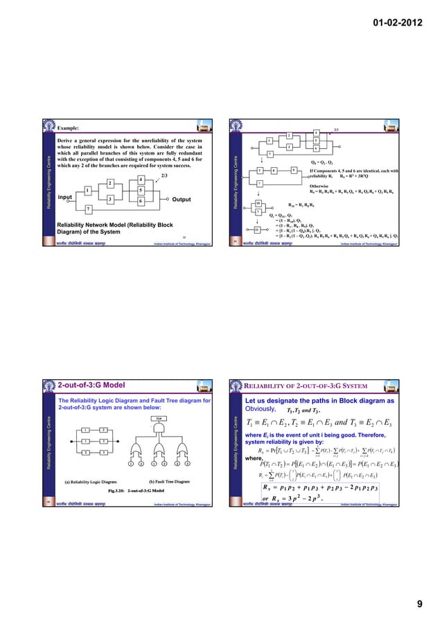 3. reliability modelling | PDF | Operating Systems | Computer Software ...