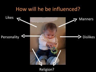 Religious Upbringing (Catholic) | PPT