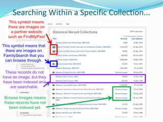 3 Family Search Research | PPT