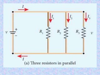 RESISTORS IN SERIES AND PARALLEL | PPTX