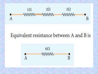 RESISTORS IN SERIES AND PARALLEL | PPTX