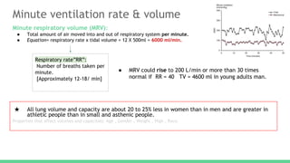 3- respiratory ventilation ..pdf 3- respiratory ventilation ..pdf