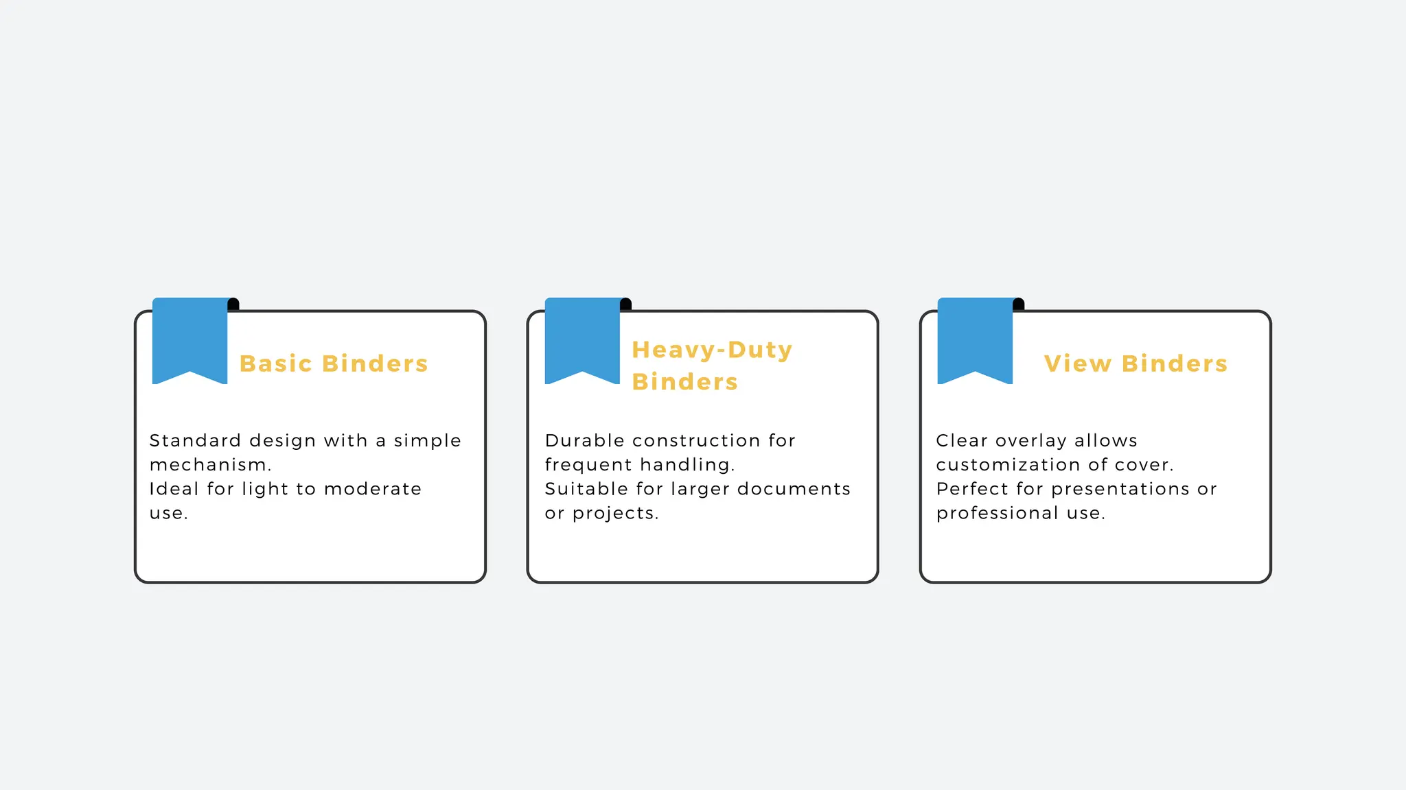 3-Ring Binders Types, Features, and How to Choose the Right One.pdf
