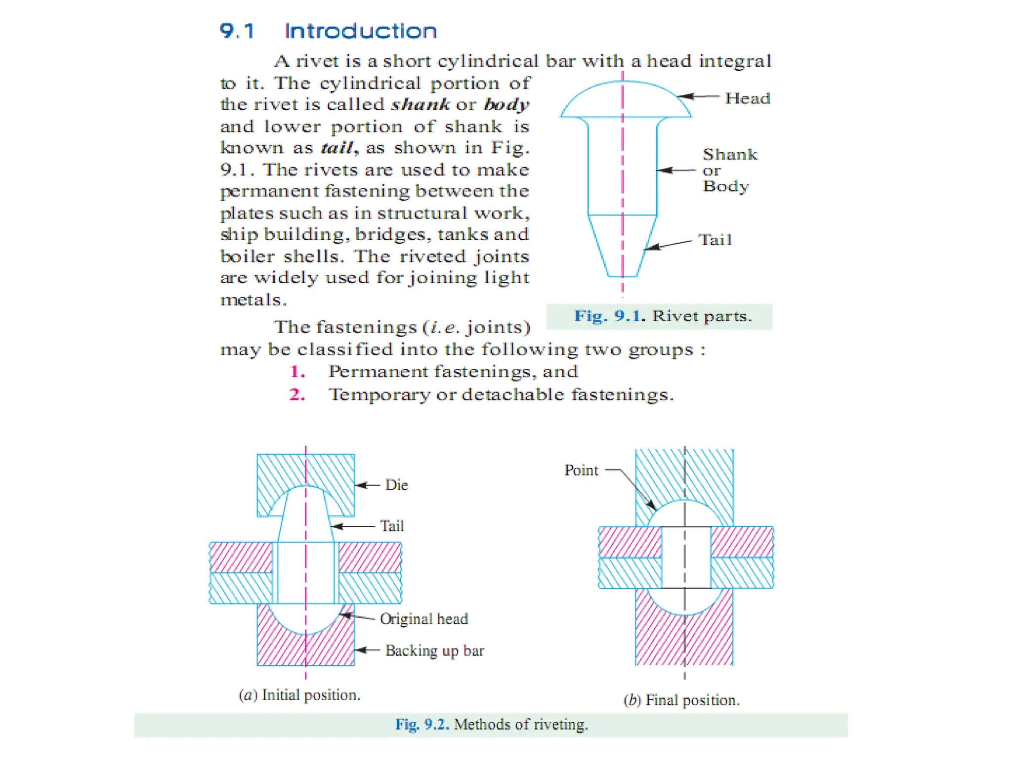 3-Machine Design Riveted Joints–Part 1.pdf