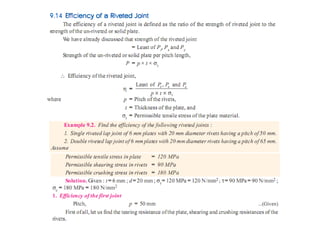 3-Machine Design Riveted Joints–Part 1.pdf
