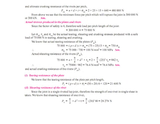3-Machine Design Riveted Joints–Part 1.pdf