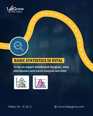 Master Business Intelligence: From Data Extraction to Actionable ...