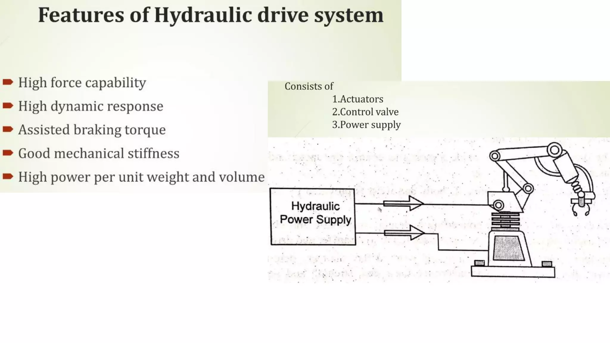3-Robot drive system, functions of drive systems, pneumatic systems ...