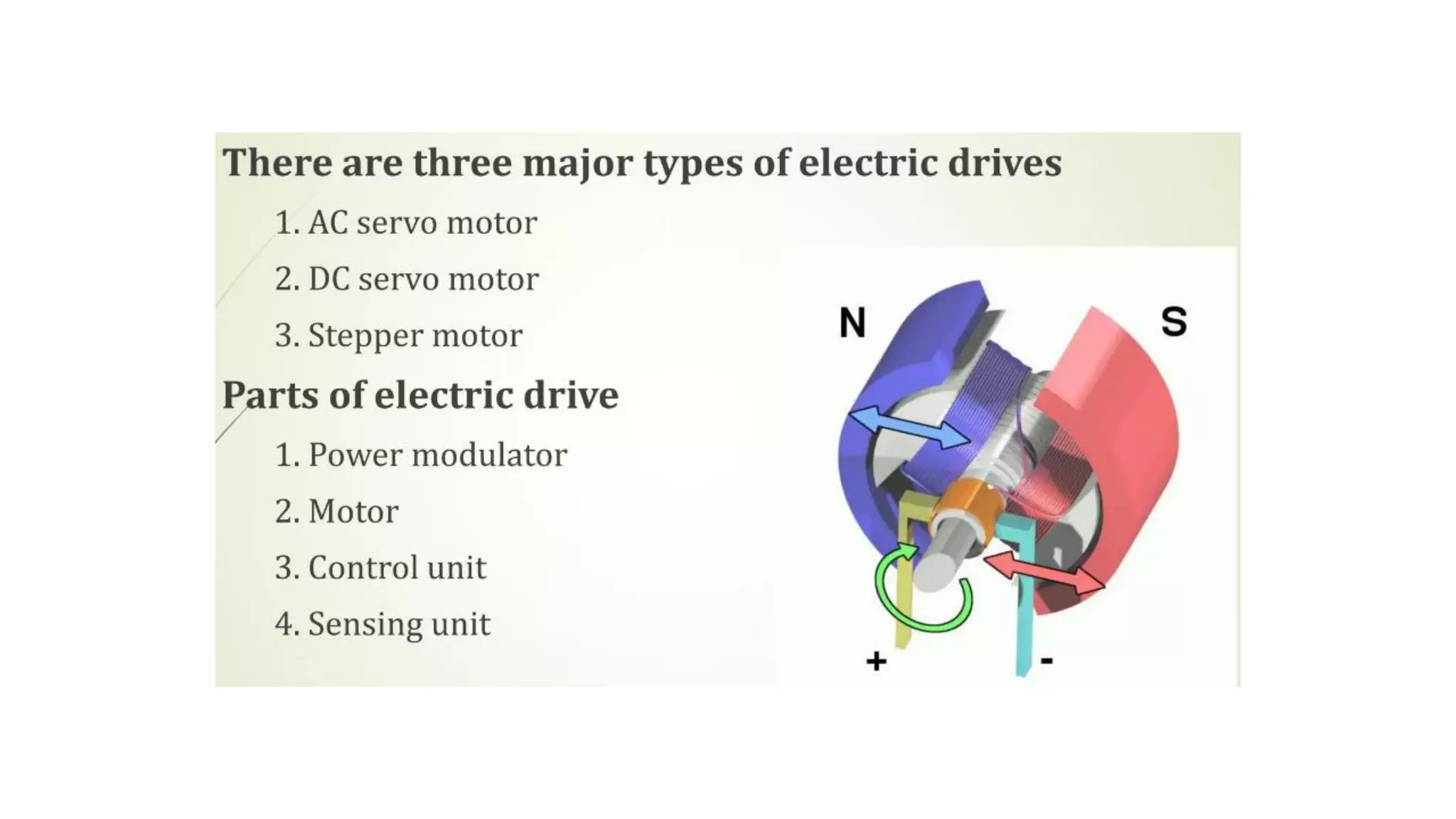 3-Robot drive system, functions of drive systems, pneumatic systems ...