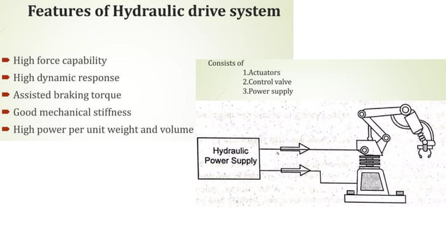 3-Robot drive system, functions of drive systems, pneumatic systems ...
