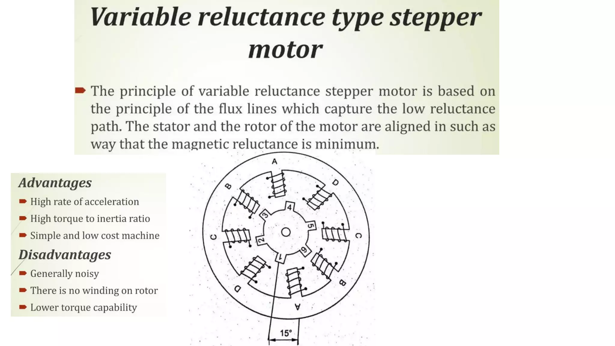 3-Robot drive system, functions of drive systems, pneumatic systems ...