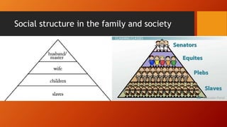 3 rome in nutshell - core pp | PPT