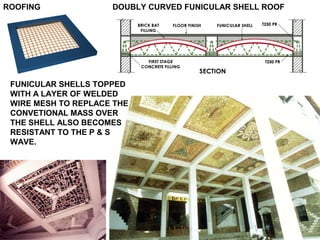 Appropriate Low cost Technologies-3 roofing systems | PPT